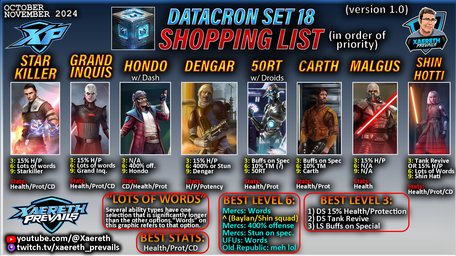 Conquest Manager - 1NSaNe.top