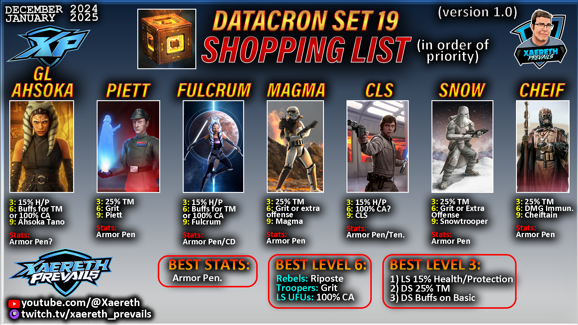 Conquest Manager - 1NSaNe.top