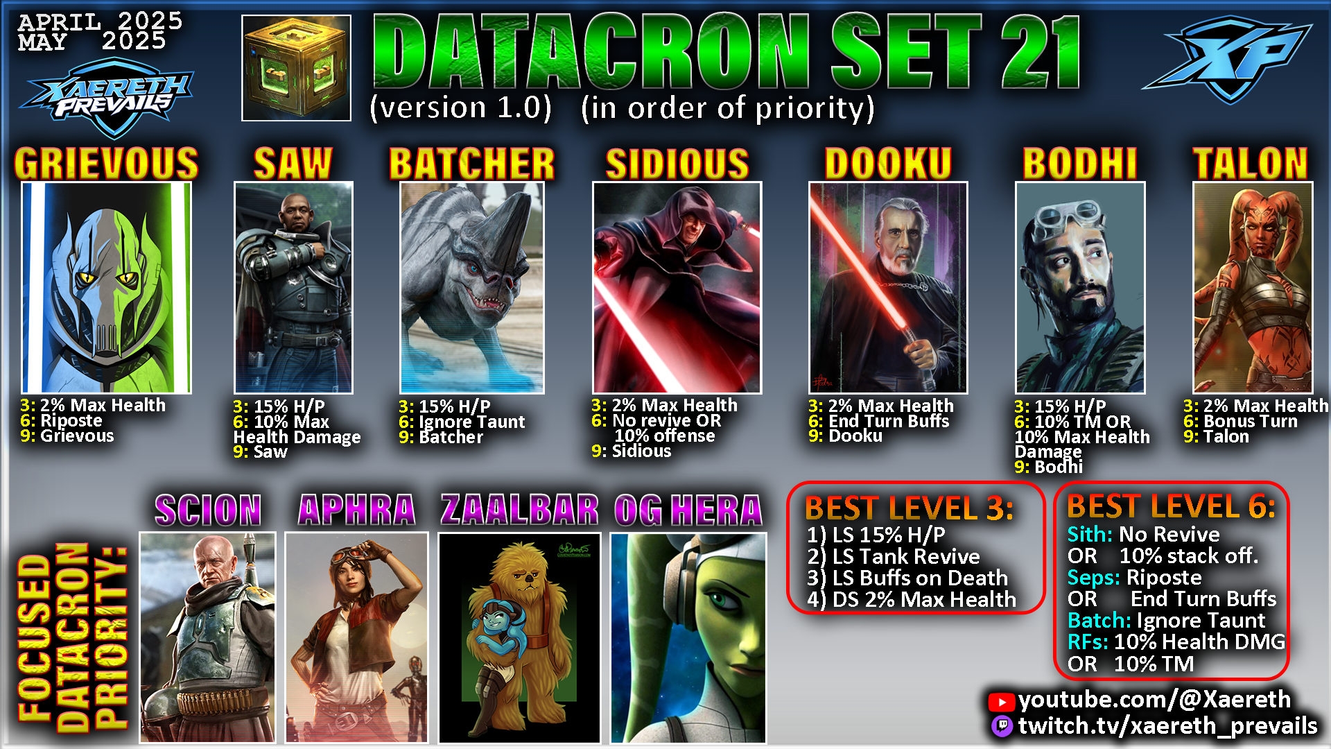 Conquest Manager - 1NSaNe.top